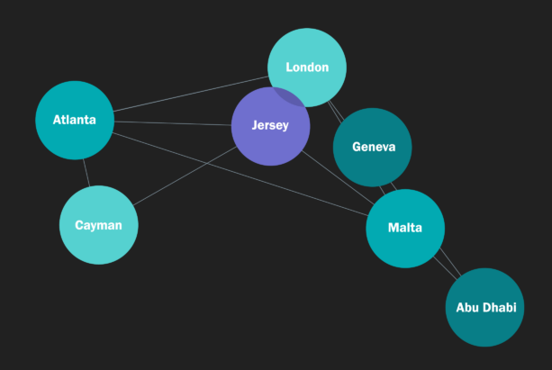 Dominion – Experts in wealth & governance